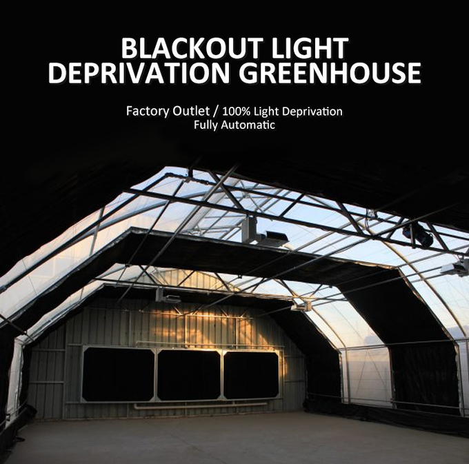 Heat Preservation Automatically Adjusted System Light Deprivation ...