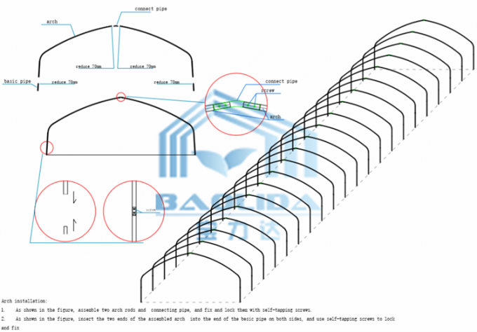 External Shading System Diy Fully Automated Light Deprivation Greenhouses