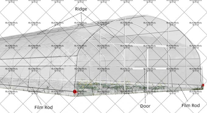 Plastic Film Conservatory Hothouse Hoop House Polytunnel High Tunnel ...